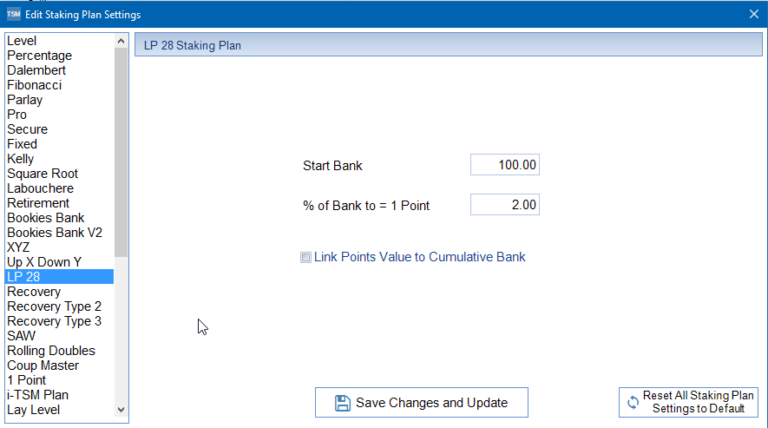 L.P.28 Staking Plan - The Staking Machine