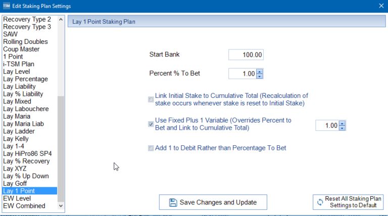 Lay 1-Point Staking Plan - The Staking Machine