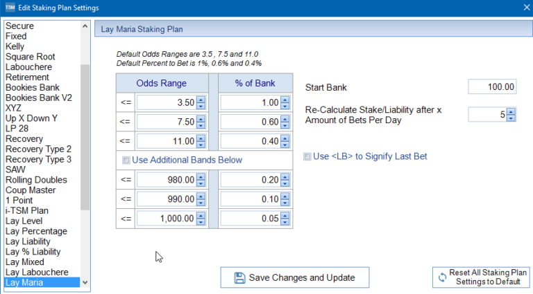 Lay Maria Staking Plan - The Staking Machine