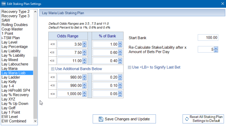 Lay Maria Liability Staking Plan - The Staking Machine