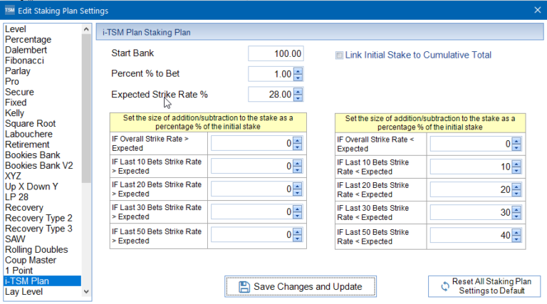 i-TSM Staking Plan - The Staking Machine