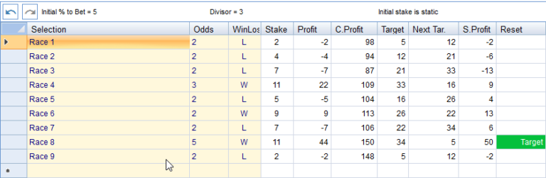 Pro Staking Plan - The Staking Machine