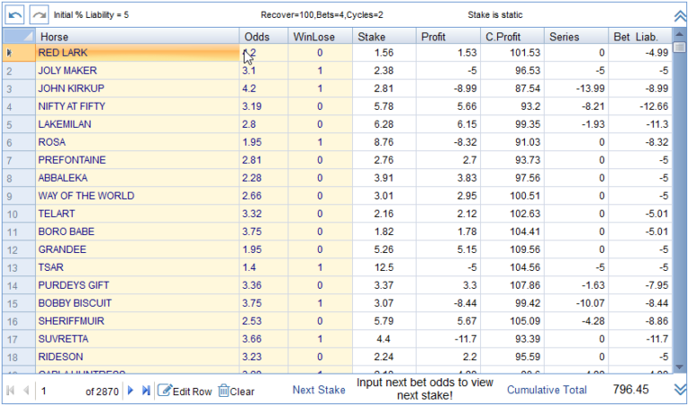 Lay Percentage Recovery Liability Staking Plan - The Staking Machine