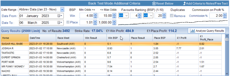 Selection Hunter Examples - The Staking Machine