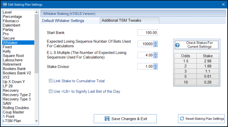 Whitaker Staking Plan - The Staking Machine